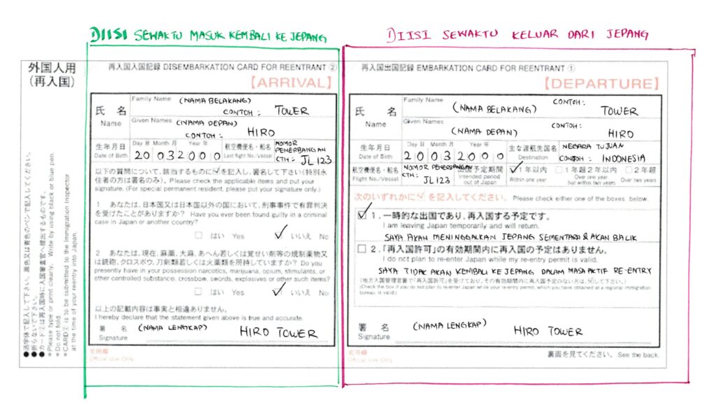 Prosedur Re-entry permit di Jepang – Hiro Tower